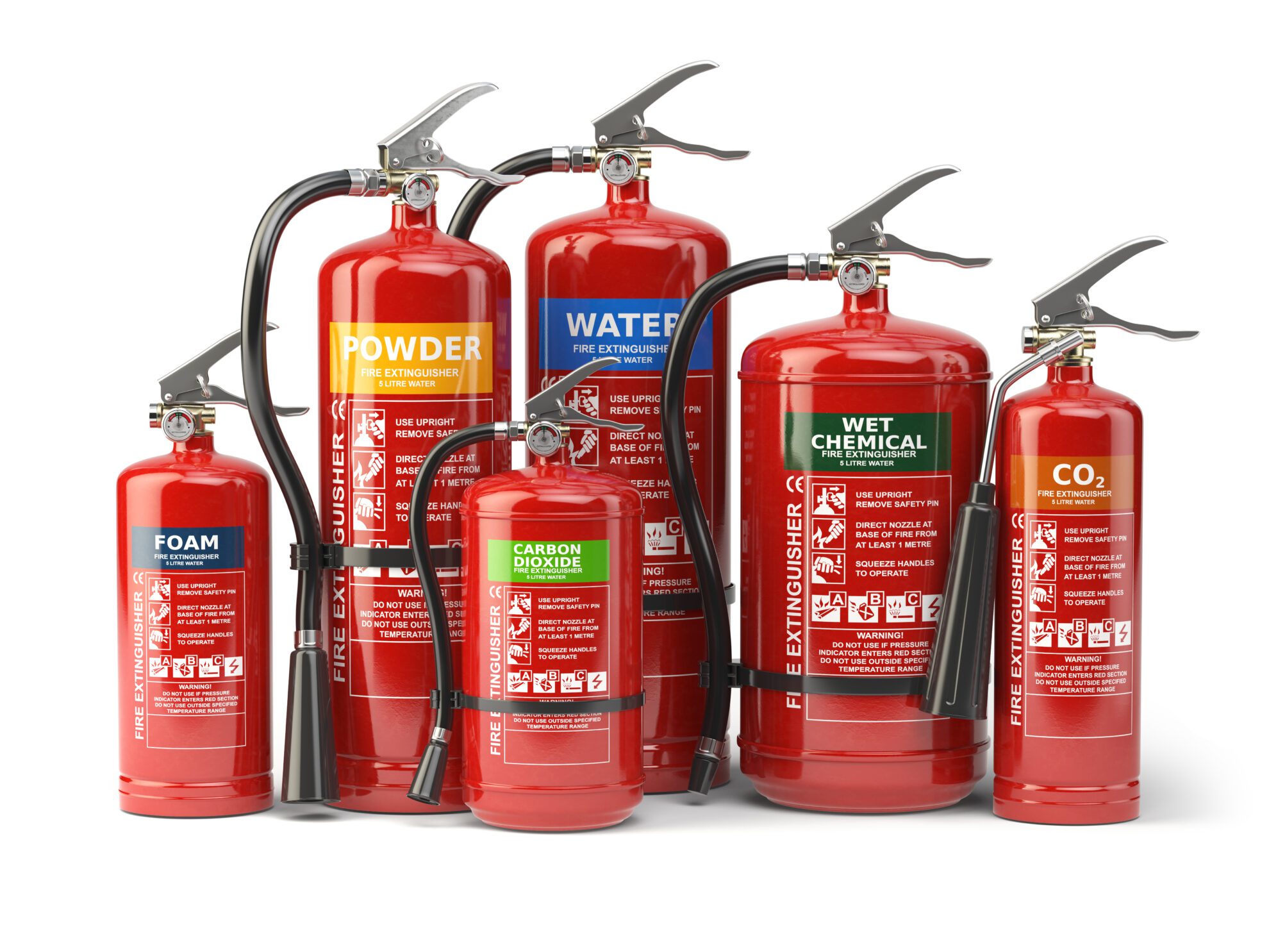 A Guide to Fire Classes and Fire Extinguishers in Canada | Everguard ...